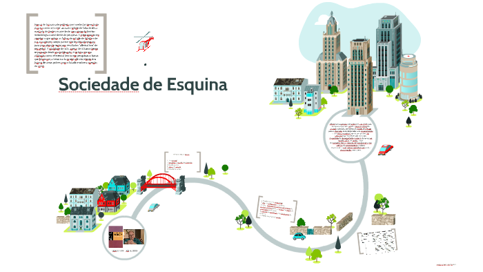 Sociedade de Esquina by Flora Dutra on Prezi