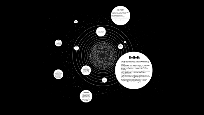 The Black Death by Tara Jindal on Prezi