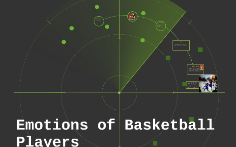 Emotions of Basketball Players by Blair Davis on Prezi