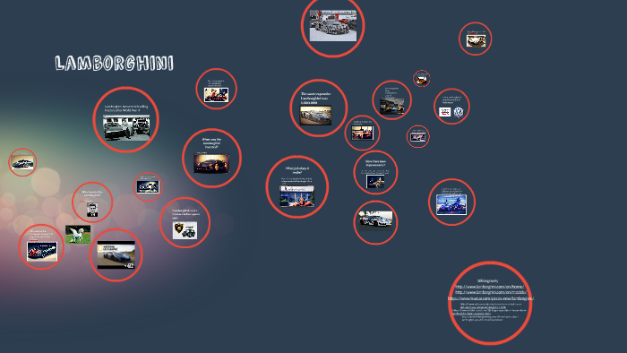 Who invented the Lamborghini? by Lisa Hall on Prezi