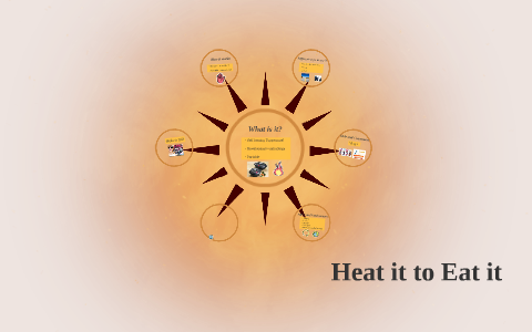 Self Heating Tupperware by Erin Brese on Prezi