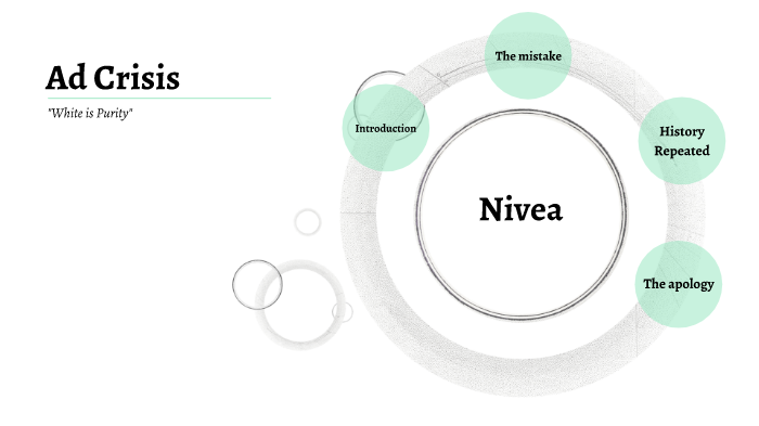 Nivea "White is Purity" by Sam Strickler on Prezi