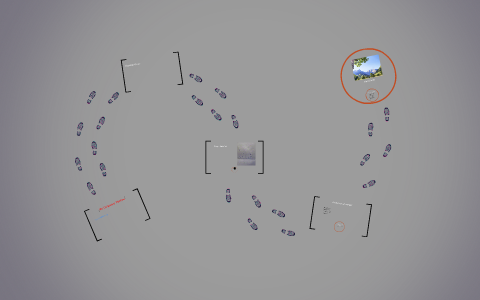 Vex Compound Machine by Jarron Tichenor on Prezi