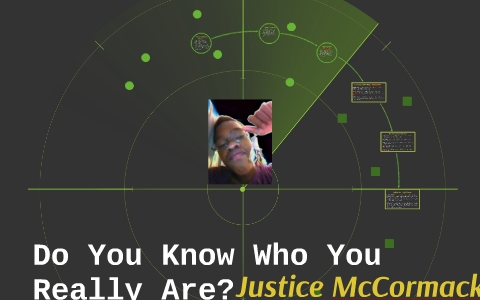 Do You Know Who You Really Are? by Justice McCormack on Prezi