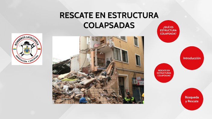 Estructuras Colapsadas by Anderson Sangucho on Prezi