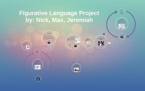 figurative language project by Nick Kidwell on Prezi