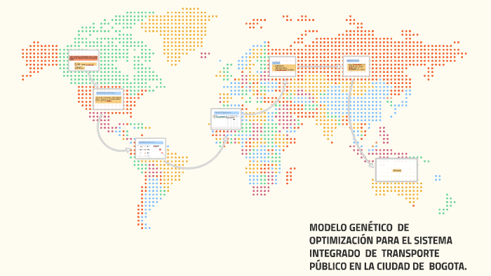 MODELO GENÉTICO by YILVER ROJAS on Prezi