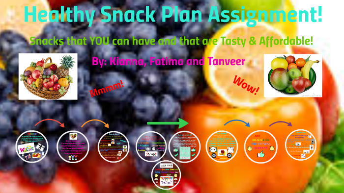 Healthy Eating Assignment by Tanveer c on Prezi