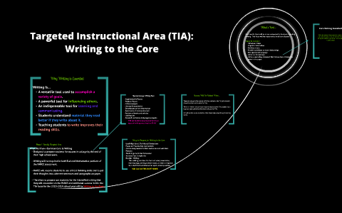 TIA by monique hickman