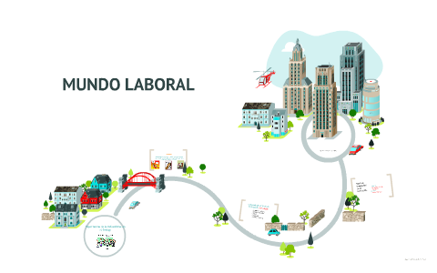 MUNDO LABORAL by on Prezi
