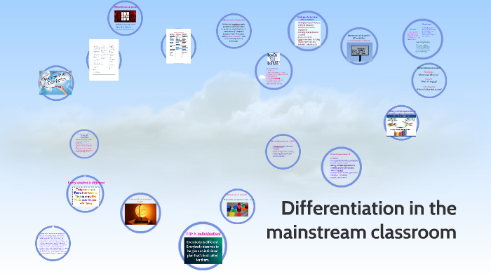 Differentiation in the mainstream classroom by Pam Fitzgerald on Prezi