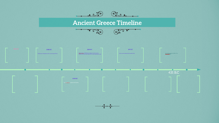 Ancient Greece Timeline by Valerie C on Prezi