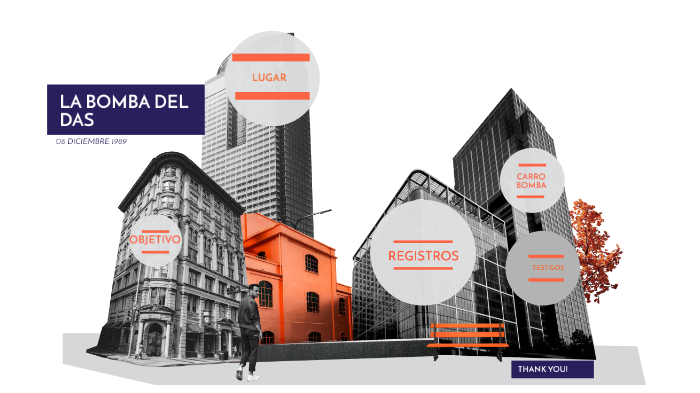 LA BOMBA DEL DAS by Natha Leon on Prezi