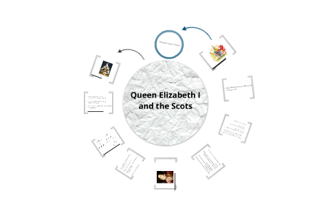 Queen Elizabeth I and the Scots by Jens Backhaus on Prezi