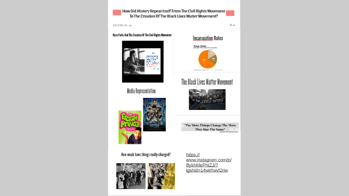 The more things change the more they stay the same by Leen S. on Prezi