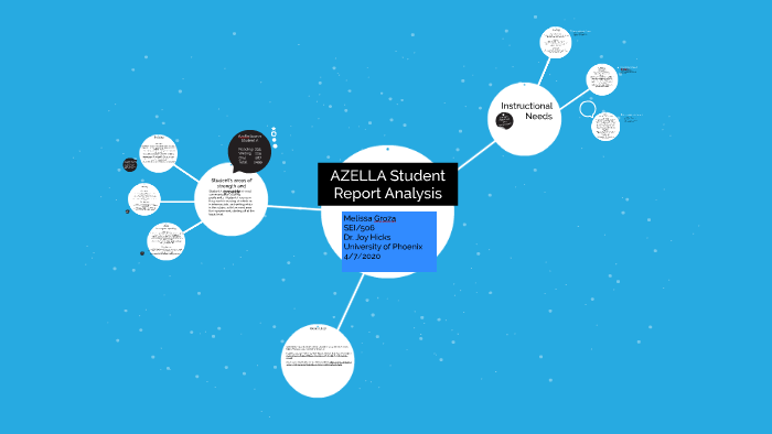 Azella Student Score Report