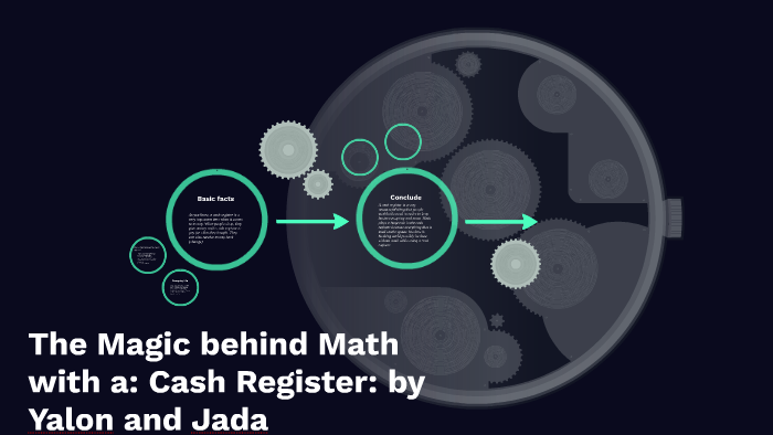The Magic behind Math with a: Cashier by Jada D. on Prezi