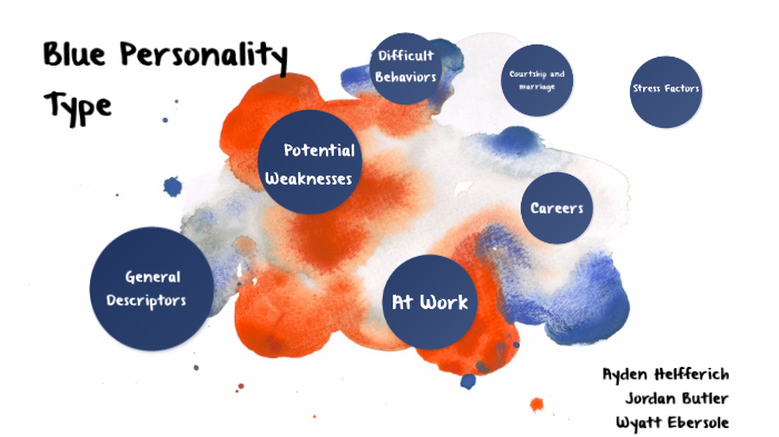 Blue Personality Type by Ayden Helfferich on Prezi