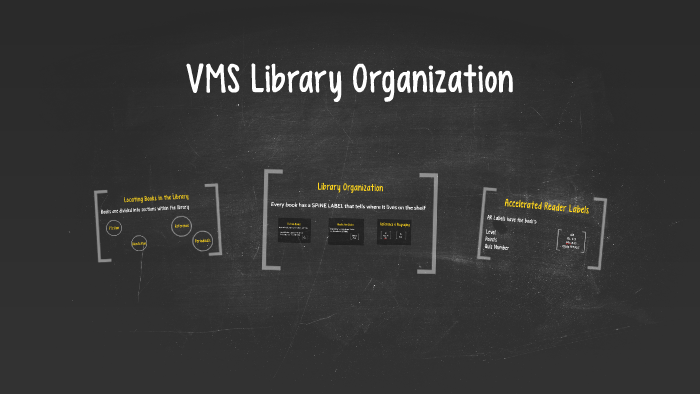 VMS Library Organization by Kelly Robinson on Prezi