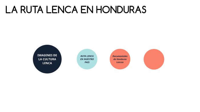 RUTA LENCA EN HONDURAS by SENDY GIRON on Prezi