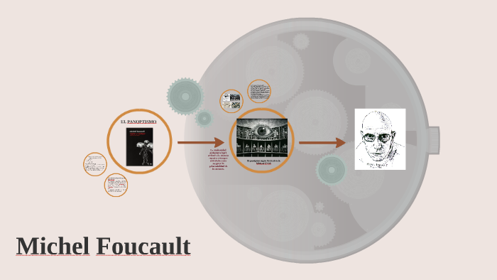 Michel Foucault by evelin morgan on Prezi