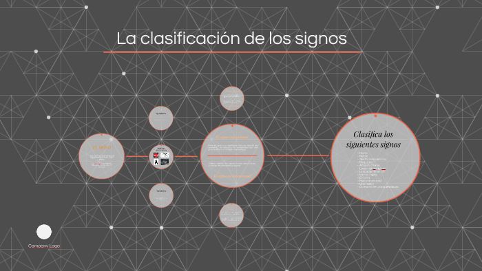 La clasificación de los signos by Mariana A. Hernández on Prezi