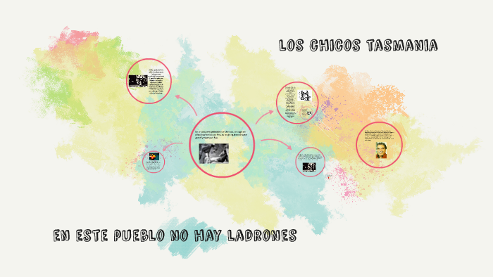 en este pueblo no hay ladrones by alberto florez escobar on Prezi