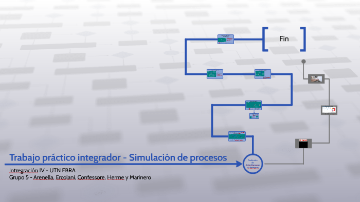 Producción de dodecilbenceno via dodeceno by Catalina Marinero on Prezi