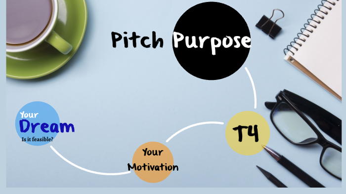Pitch Purpose by Ed Chua on Prezi