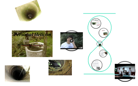 Personal Helicon by Jordan Beckley on Prezi