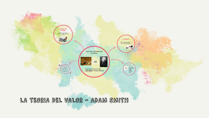 LA TEORIA DEL VALOR - ADAM SMITH by Sebastian Barbosa on Prezi
