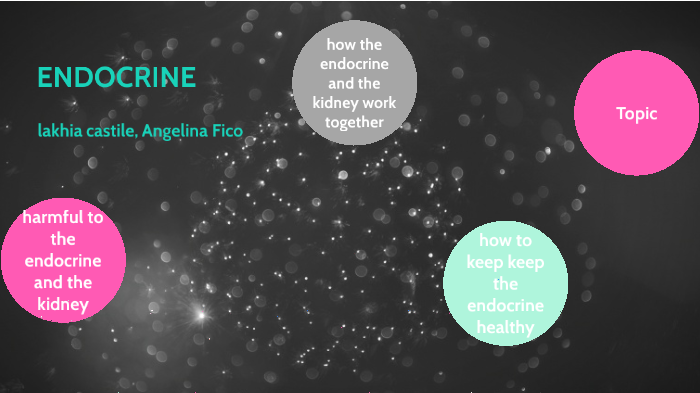 the organ trail project by Lakhia Castile on Prezi