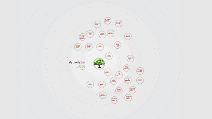 My Family Tree by Kyle Haws on Prezi