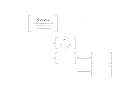 Sologic - Root Cause Analysis by Jonathan Batchelor on Prezi