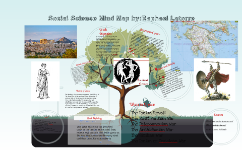 Greece Mind Map by Raphael Latorre on Prezi