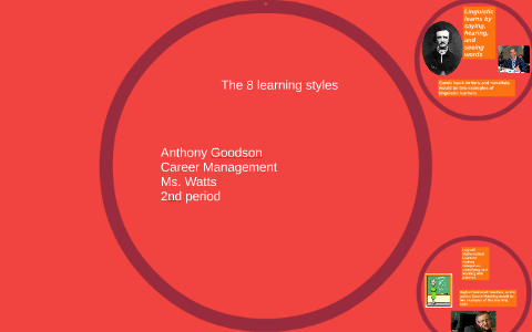 The 8 learning styles by Anthony Goodson on Prezi