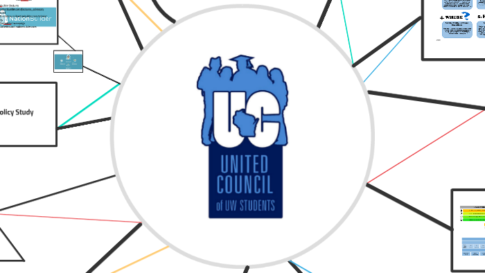 Intro to UC Structure by Junalee Ly on Prezi