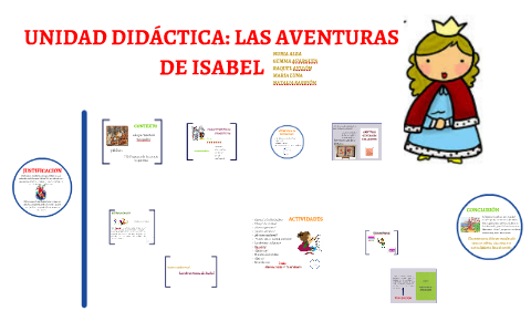 UNIDAD DIDÁCTICA: LAS AVENTURAS DE ISABEL by Gema Avargues Berenguer on ...