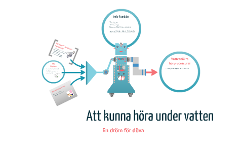 Waterproof Cochlear Implants by E G on Prezi