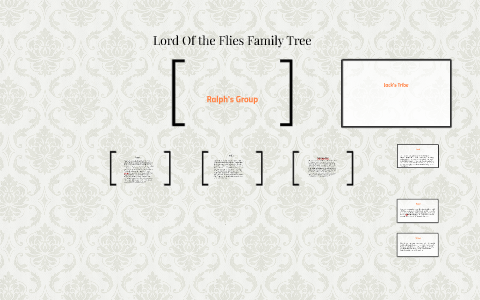 Lord Of The Flies Family Tree by Maalik Harris on Prezi
