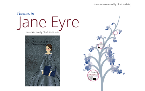 Jane Eyre Themes Analysis by Chari Guthrie on Prezi