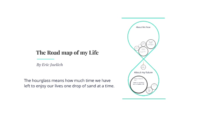 The Roadmap of my Life by Eric Juelich on Prezi