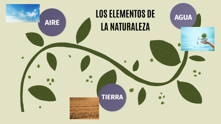 Los elementos de la naturaleza by Daniel Martínez Sánchez on Prezi