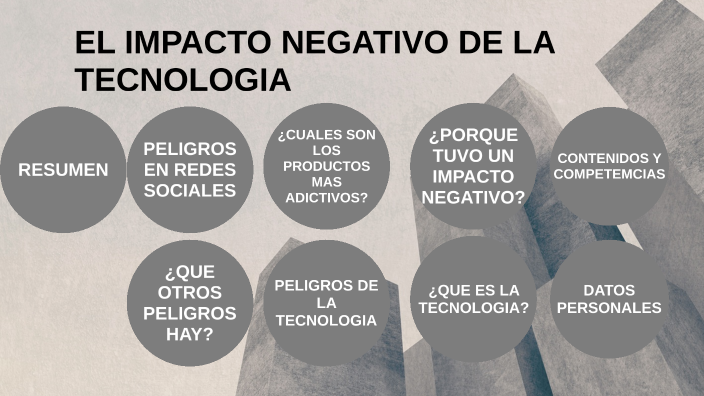 EL IMPACTO NEGATIVO DE LA TECNOLOGIA by israel Hernández on Prezi