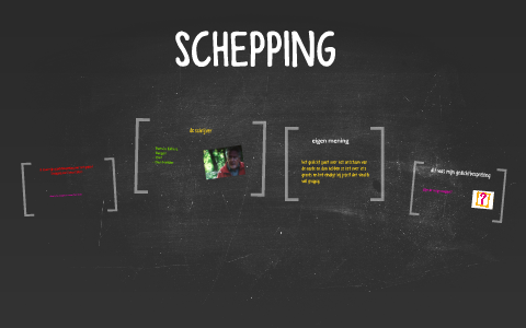 ik houd mijn gedichtbespreking over het gedicht Schepping va by marian ...