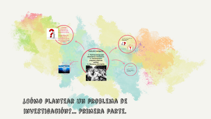 ¿Cómo plantear un problema de investigación? by on Prezi