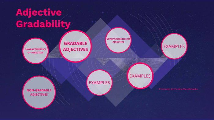 Adjective Gradability by Paulina Masełkowska on Prezi