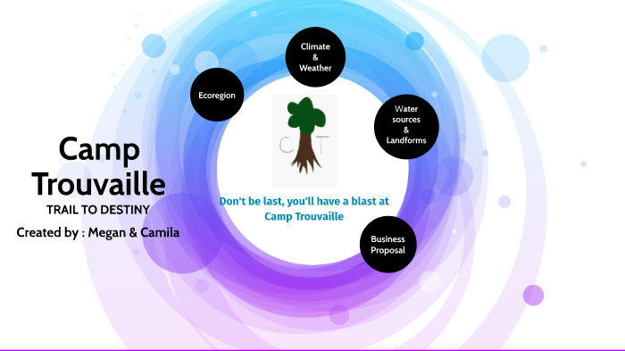 Camp Trouvaille by Camila Arroyo on Prezi
