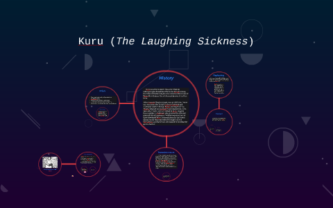 Kuru (The Laughing Sickness) by Jenna Chalfant on Prezi