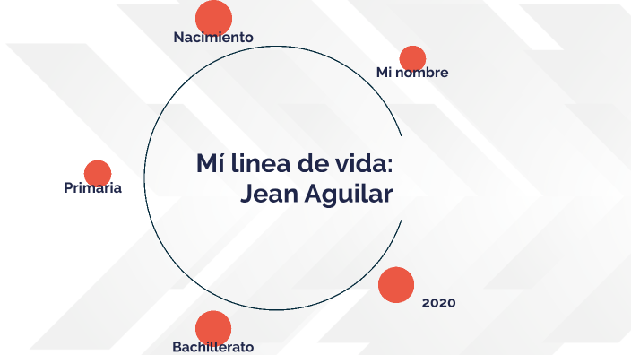 Mi línea de vida by Jean Aguilar on Prezi
